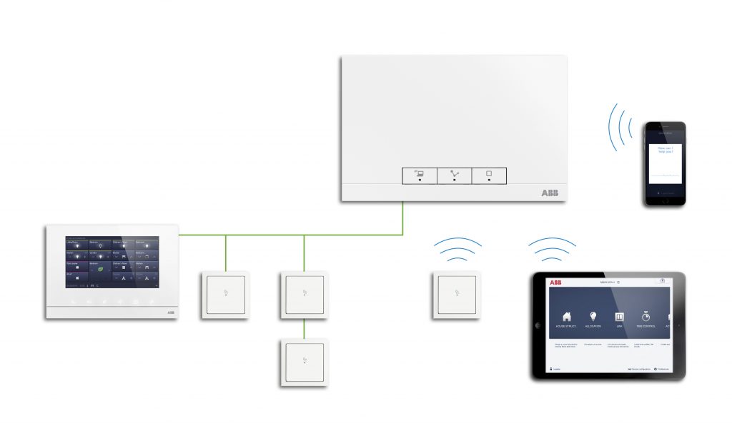 ABB Hits Production Milestone Of One Million Smart Home Units