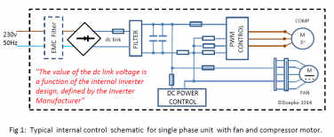 Heat Pumps – Type F or Type B RCDs? - Electrical Contracting News