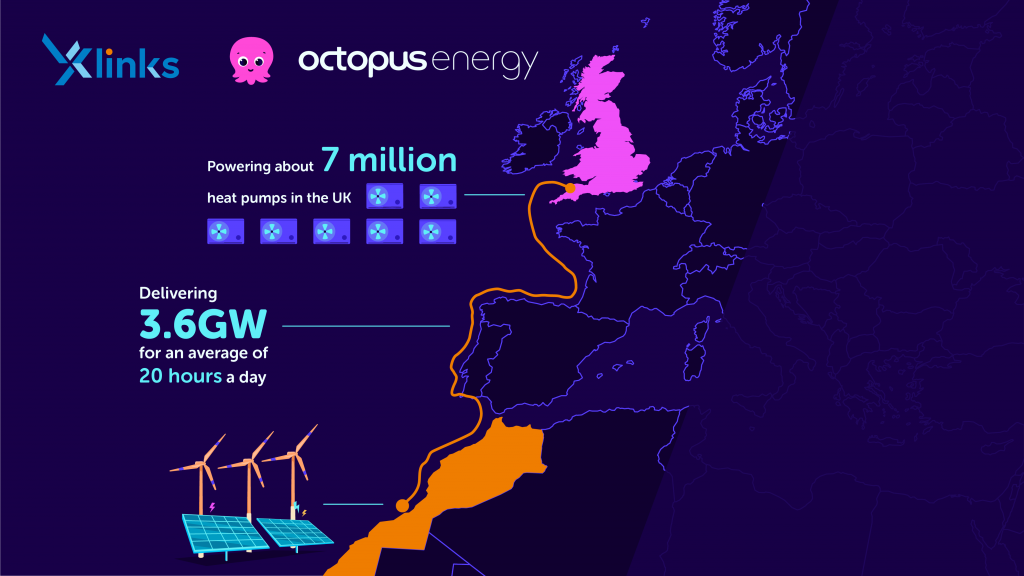 Octopus Energy backs solar farm in Morocco to power heat pumps