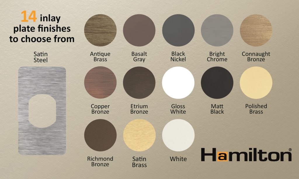 Hamilton’s new GRID LEDITB250 Dimmer - Electrical Contracting News